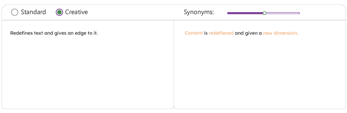Free Paraphrasing Tool | Online Paraphrase App